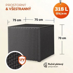 Polyratanový úložný box RICCO, 318L, 75x75x70 cm, černá Casaria