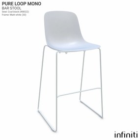 Barová židle Pure Loop Mono Barva kovové konstrukce: Matt white 30, Barva sedáku a opěradla z recyklovaného plastu: white IS020