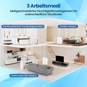 Costway 40 odvlhčovač L/den tichý odvlhčovač s 3 režimy 24 hodinový časovač