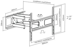 Fiber Mounts Prominent