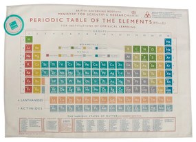 Utěrka Rex London Periodic Table, 50 x 70 cm