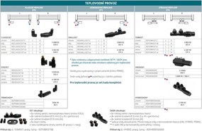 Hopa Piko koupelnový radiátor 530 x 1129 mm středové připojení černá RADPIK501131SP