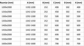 Mexen Lunar L, levé otočné sprchové dveře 135 cm, 8mm čiré sklo, ocelový profil, 834SL-135-050-97-00-L