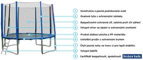 GoodJump GoodJump TOP 4UPVC blue trampolína 305 cm s ochrannou sítí + žebřík + krycí plachta + kotvící sada 4 (ks)