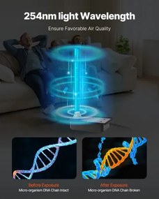 HVAC čistička vzduchu pro celý dům 36 W 40,6 cm UV světlo v potrubí pro AC systémy