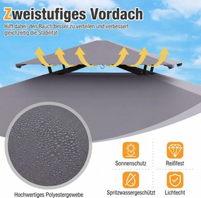 Costway Grilovací altán Grilovací stříška s dvojitou střechou Altán s 2 kovovými