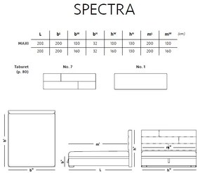 Materasso Čalouněná postel SPECTRA boxspring ROZMĚR: 2x (100x200) cm - boxspring