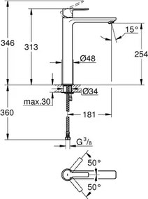 Grohe Lineare - Baterie pro umyvadlovou mísu chrom
