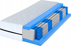 Matrace 140x200 kapsová Středně Tvrdá kapsa 7 zón Blanco