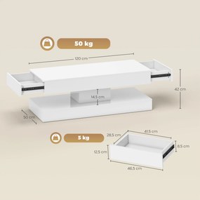 HOMCOM Konferenční stolek s zásuvkami a LED světly, moderní sofa stůl s otevřenou policí, konferenční stolek, dřevotříska, bílá