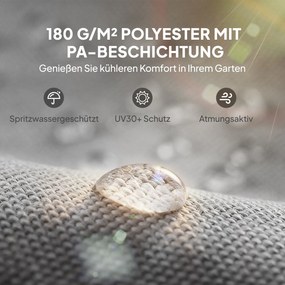 Náhradní střecha na pergolu s UV ochranou, markýza na zastřešení terasy pro pavilon 3 x 3 m, světle šedá
