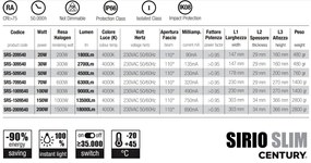 LED reflektor 50W Century SRS-509540