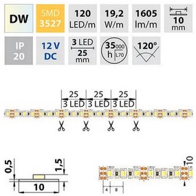 CCT LED pásek McLED 12V teplá+studená bílá š=10mm IP20 19,2W/m 120LED/m SMD3527 ML-122.632.60.0 (5m)