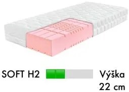 Ahorn MATRACE ARELLA SOFT+ 22 ATYP  - doplňte rozměr nebo nás kontaktuje