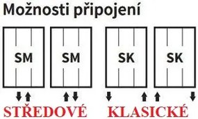 Isan Flexi 1555 x 600 mm koupelnový radiátor bílý Koupelny Bernold