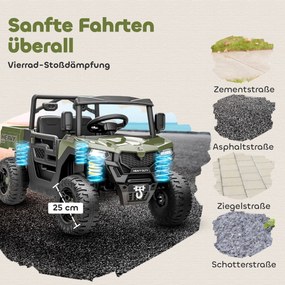AIYAPLAY Elektrické vozidlo, 2 motory, zavazadlový prostor, design UTV, hudební funkce, zelené