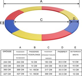 Costway Matrace na trampolíně 427 cm x 427 cm x 10 cm trampolína cvičení fitness