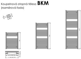 ELVL Bitherm koupelnové otopné těleso oblé BKM 450 x 1233 mm ELVL0630