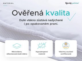 DVOUVRSTVÝ chránič matrace - TOPPER 90 x 200 cm