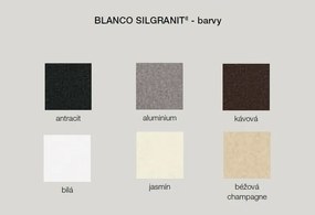 Granitový dřez Blanco CLASSIC 45 S aluminium 521309