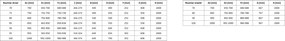 Mexen Lunar, výklopný sprchový kout levý 70 x 80 cm, čiré sklo, zlatý profil, 834-070-080-50-00-L