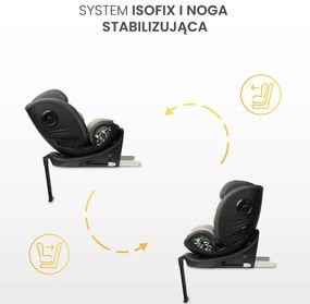 CARETERO AUTOSEDAČKA FORTIS I-SIZE GRAPHITE (40-150)