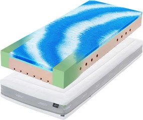 Super Fox Cloud Classic 2VR 24 120x200 24 Tropico N006647-137088