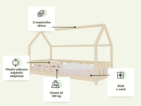 Benlemi Domečková postel PLOTTY s bočním štítem Zvolte barvu: Tmavě šedá, Zvolte rozměr: 140x200 cm, Zvolte zábranu: S otevřeným vstupem