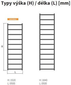 Isan Gradda Inox 1520 x 500 mm koupelnový radiátor nerez