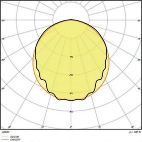 Zářivka LEDVANCE Damp Proof 1500mm 46W/6500K studená bílá IP65