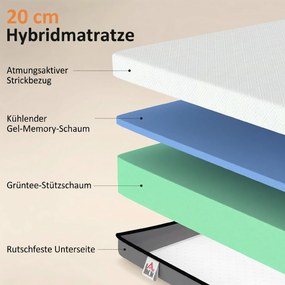 HOMCOM Matrace 140x200 cm H3 středně tvrdá, výška 20 cm, ergonomická, prodyšná z gelové paměťové pěny, Öko-Tex & CertiPUR