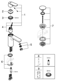 GROHE 23928000 - Umyvadlová baterie DN 15 velikost M lesklý chrom