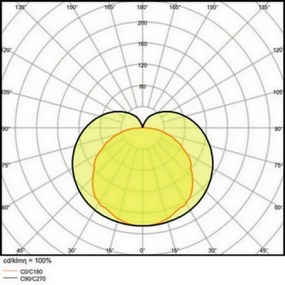 LED svítidlo LEDVANCE Linear Compact Switch 300mm 4W/4000K neutrální bílá