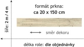BEAULIEU PVC podlaha - lino DOMO 2160 ŠÍŘKA: 4 m, POUŽITÍ: Bytové