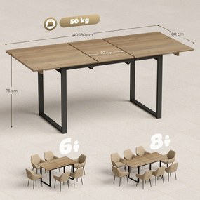 HOMCOM Rozkládací jídelní stůl pro 6-8 osob, 140-180 cm, obdélníkový kuchyňský stůl s ocelovou základnou, přírodní dřevo+černá