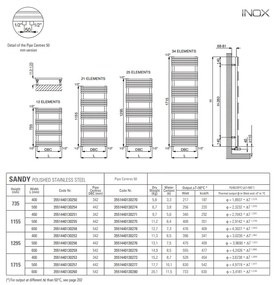 Cordivari Sandy - radiátor 1295x500 mm, leštěná nerez 3551440130256