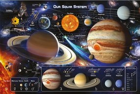 Plakát, Obraz - Our Solar System, (91.5 x 61 cm)