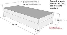 NEW DESIGN postele Postel boxspring VENETO bez úložného prostoru, 100×200 cm Velikost postele: 100 × 200 cm