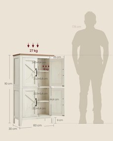 Koupelnová skříňka BBK773W01 bílá