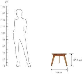 Butlers ROPE ISLAND Set venkovního nábytku 2 ks křesla a 2 ks stolky