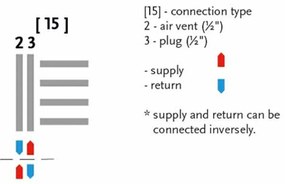 BPS-koupelny Koupelnový radiátor Crivitz R 14050-15, připojení typ 15, 50x138 cm, bílá RAL 9016