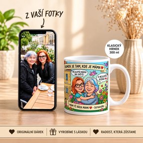 Personalizovaný hrnek z vlastní fotky pro rodinu – Komiksový styl