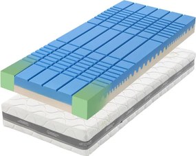 Tropico Guard Antibacterial 2VR 20 80x200 20 Tropico N005351-061821