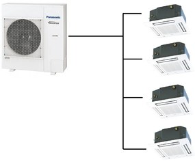 Kazetová Klimatizace Panasonic 1+4 (2kW + 2kW + 2kW + 2kW) Multi-split R32