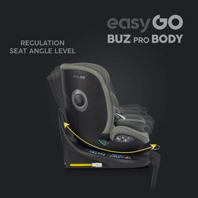 Sada autosedaček 2v1 EasyGo Buz Pro a Buz Pro Body Greener