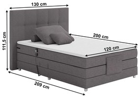 Elektrická polohovací boxspringová postel ISLA 120 x 200 cm