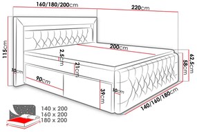 Boxpringová postel s LED osvětlením a dvěma šuplíky 180x200 DELBIN - šedá + topper ZDARMA