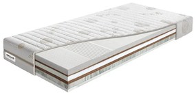 Benab® BENSON LTX, 100x200