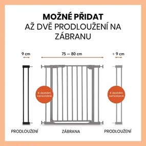 Hauck Zábrana Open N Stop 2 rozšíření o 9 cm Black
