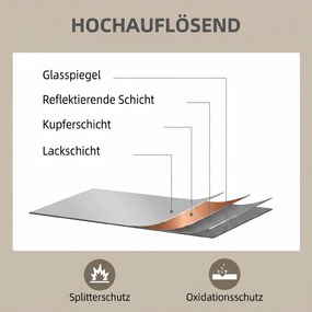 HOMCOM Obdélníkové Zrcadlo na Zeď 60 x 80 cm, MDF Rám, ideální do koupelny, obývacího pokoje nebo ložnice, bílá